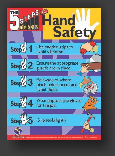 SP-HS | Corsign | Hand Safety